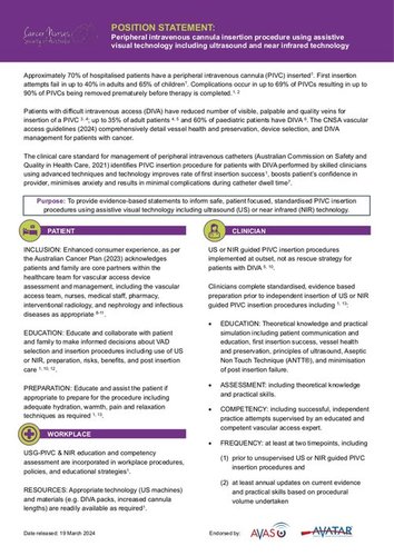 Patients with difficult intravenous access